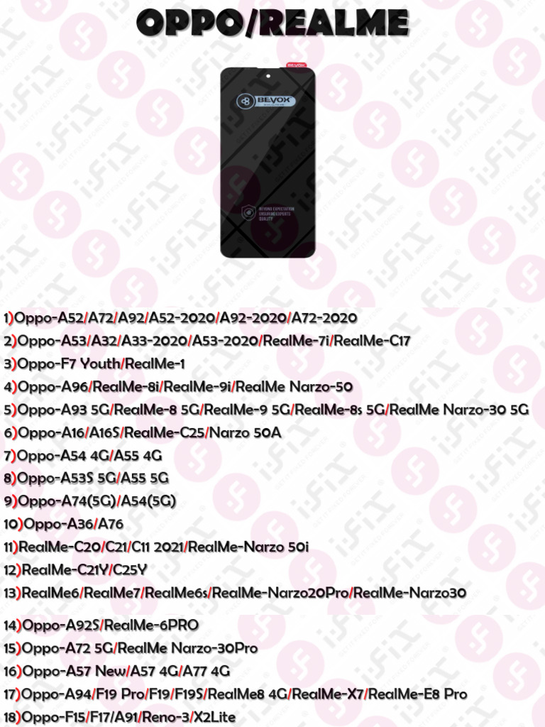 Display (Combo) Compatibility Phone Model List | PDF | Equipo de ...