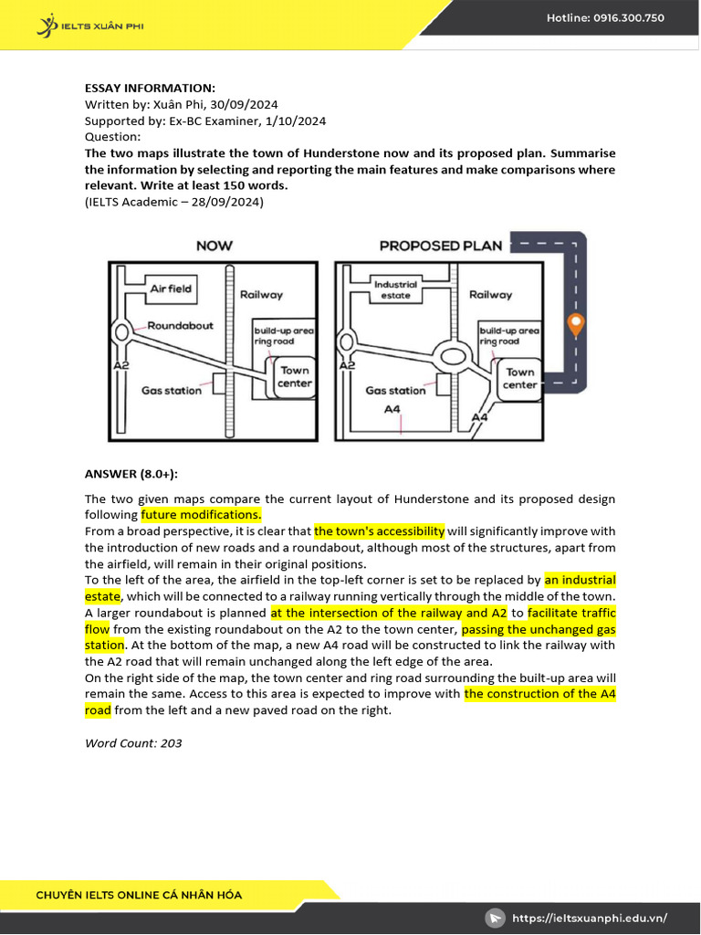 IELTS Xuân Phi - Map Report 28.9.2024 | PDF