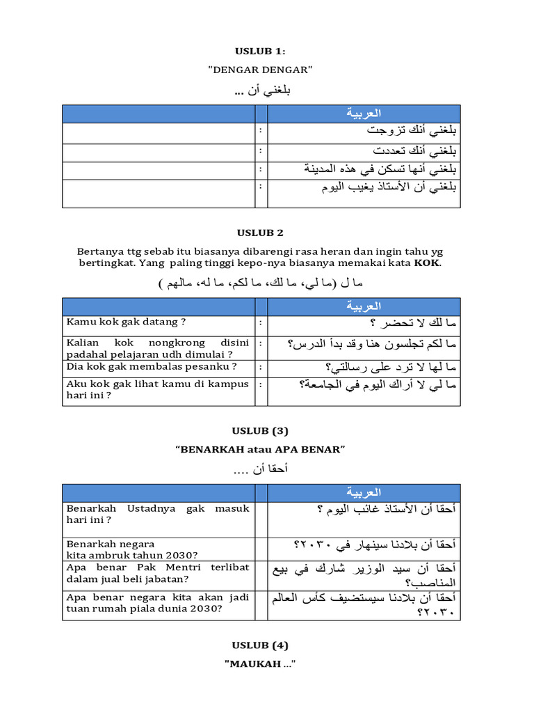 Uslub Bahasa Arab | PDF