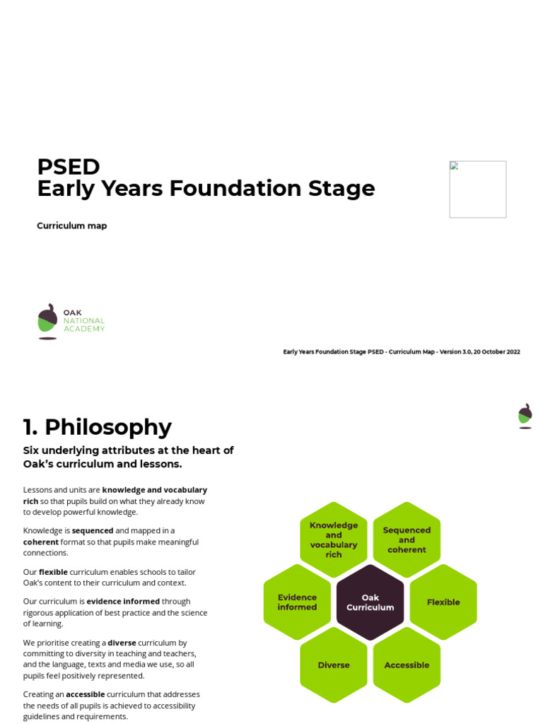 Early Years Foundation Stage Psed | PDF | Curriculum | Teachers