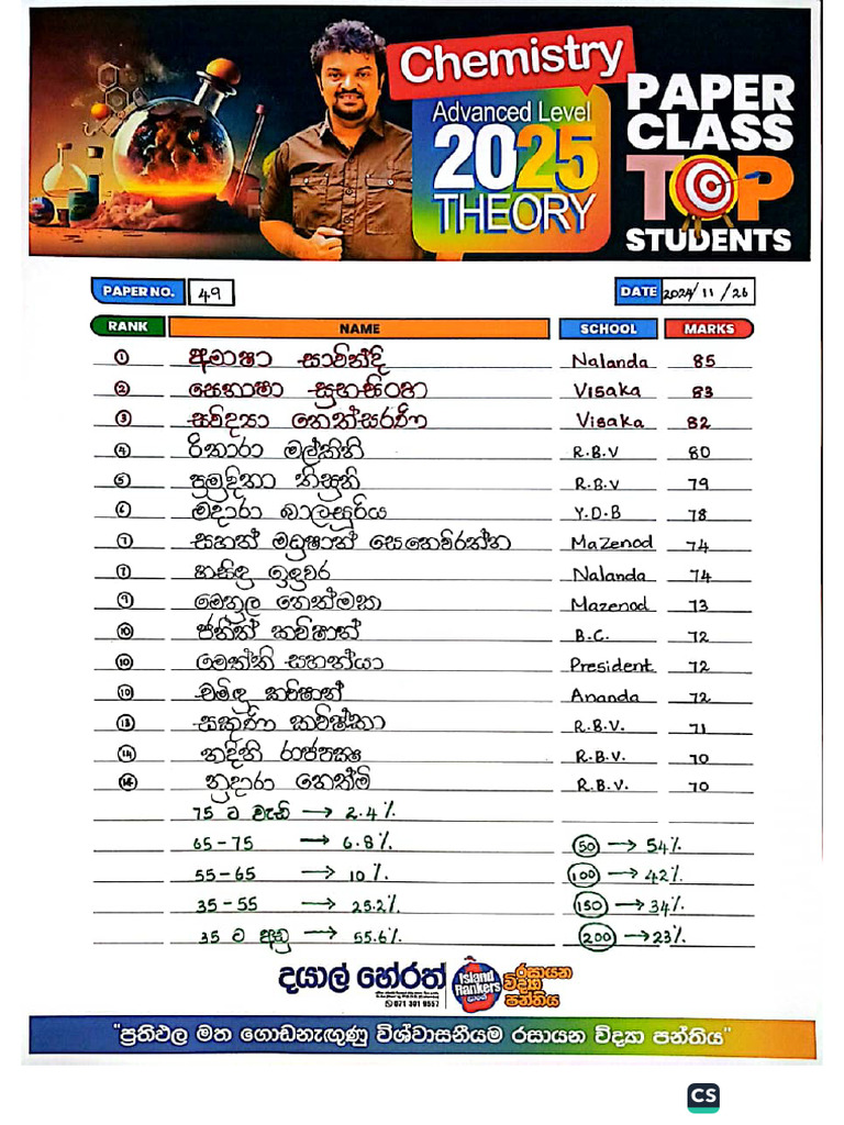 2 0 2 5 Paper No.4 9 Rank List | PDF