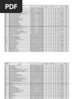 IEEE Article Processing Charges List | PDF | Electronics | Computing