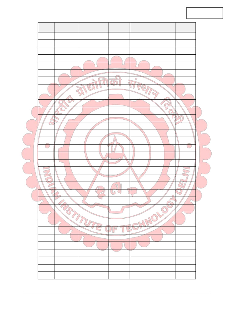MTP-9 Provisional Answer Key | PDF
