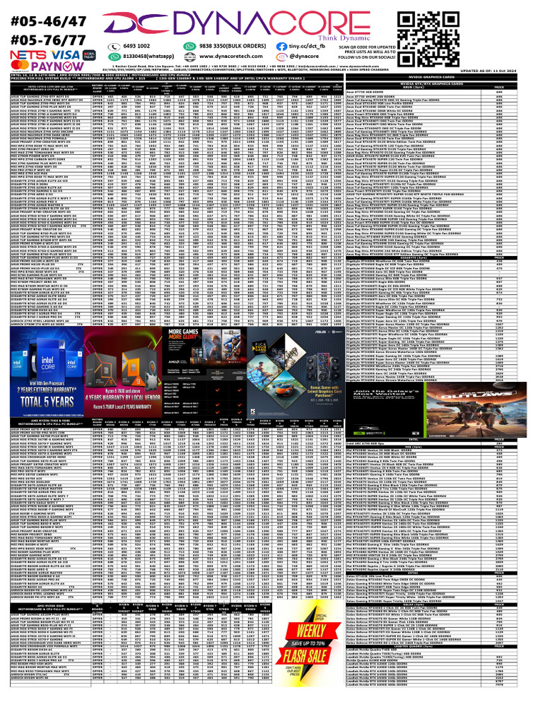 Dynacore PL 12th Oct 2024 | PDF | Computer Hardware | Personal Computers