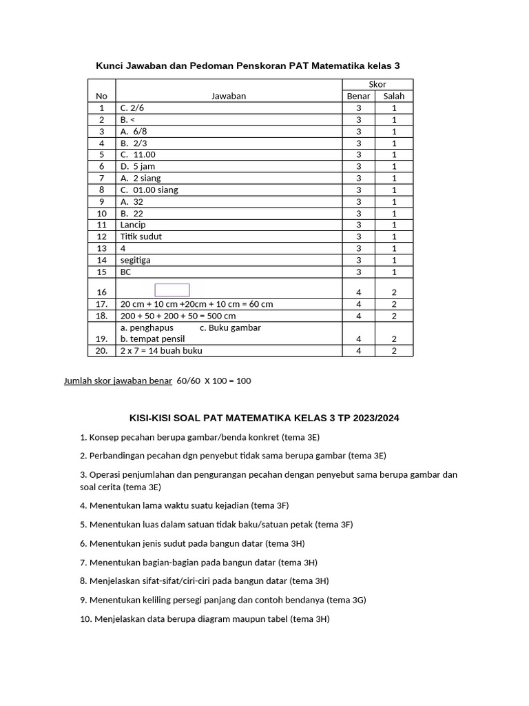 Kisi2 dan Penskoran MTK PAT 3 - Salin (2) | PDF