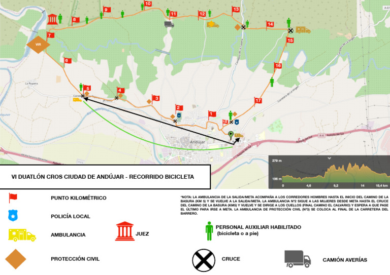 MAPA VI DUATLÓN | PDF