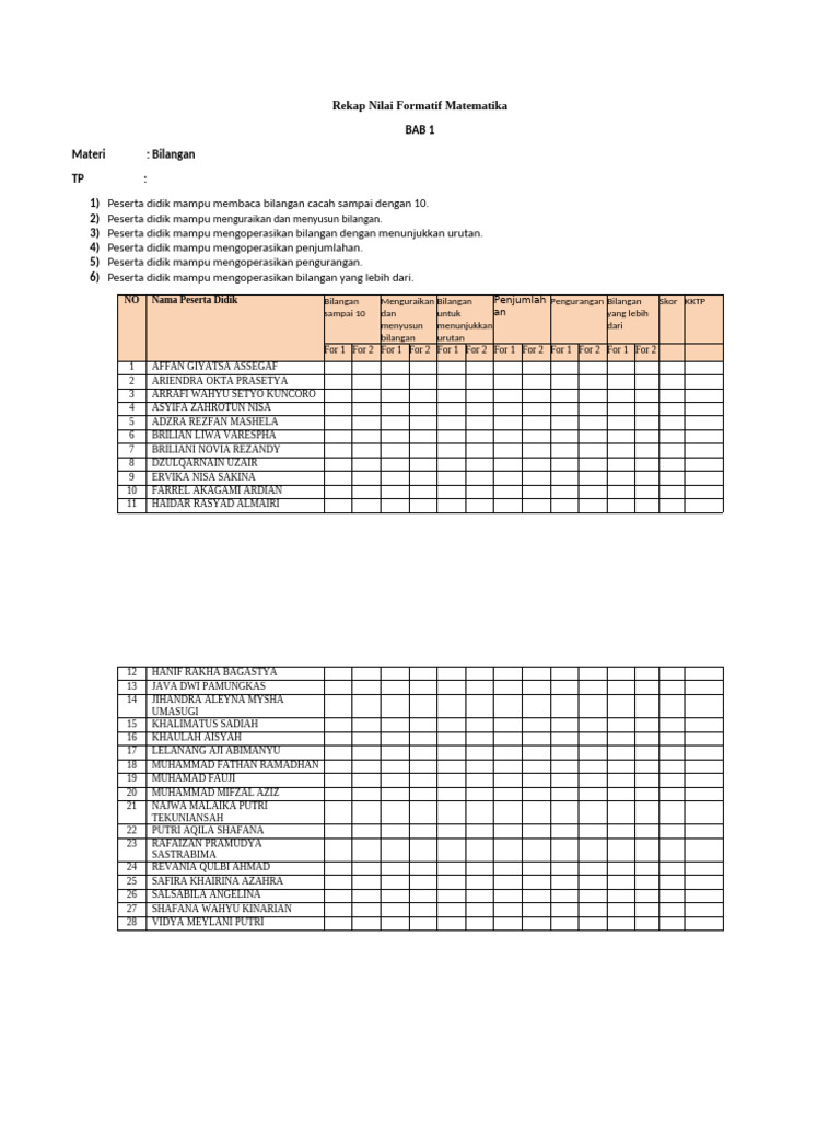 Rekap Nilai Formatif Matematika | PDF