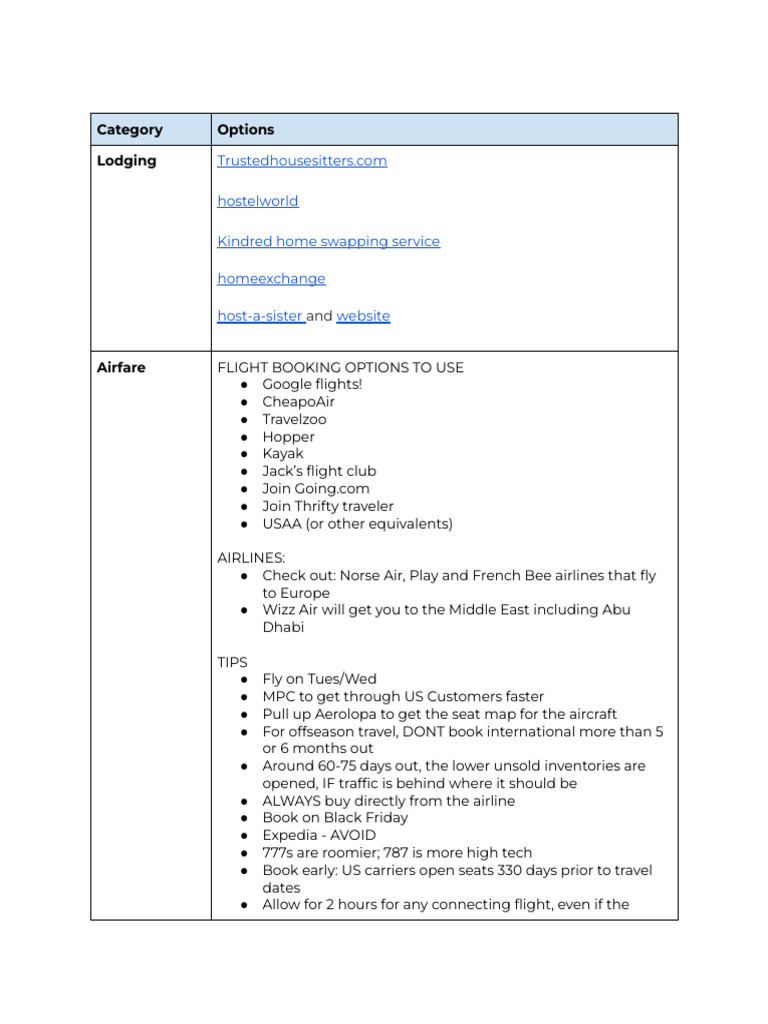 Travel Notes | PDF | Civil Aviation | Airlines