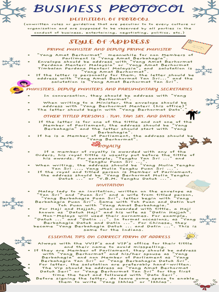 CHAPTER 3 BUSINESS PROTOCOL | PDF | Malaysia