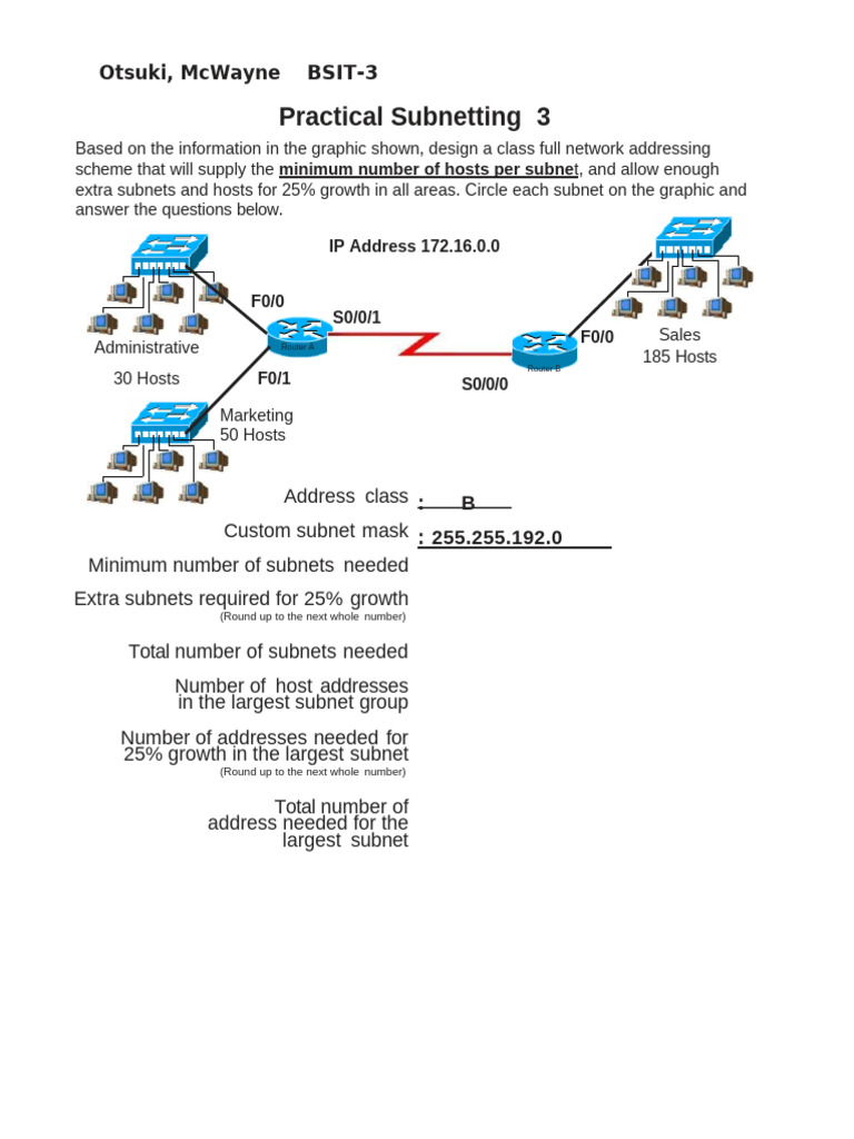 Practical Subnetting Network Design Guide | PDF | Ip Address | Router (Computing)