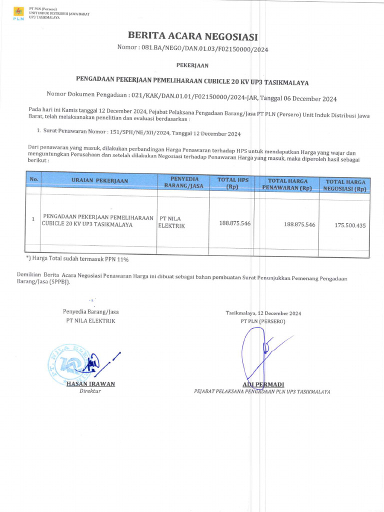 Berita Acara Negosiasi-SPK081 | PDF
