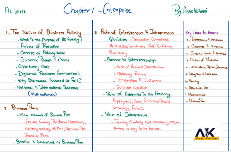 Chapter 1 Enterprise | PDF | Entrepreneurship | Business