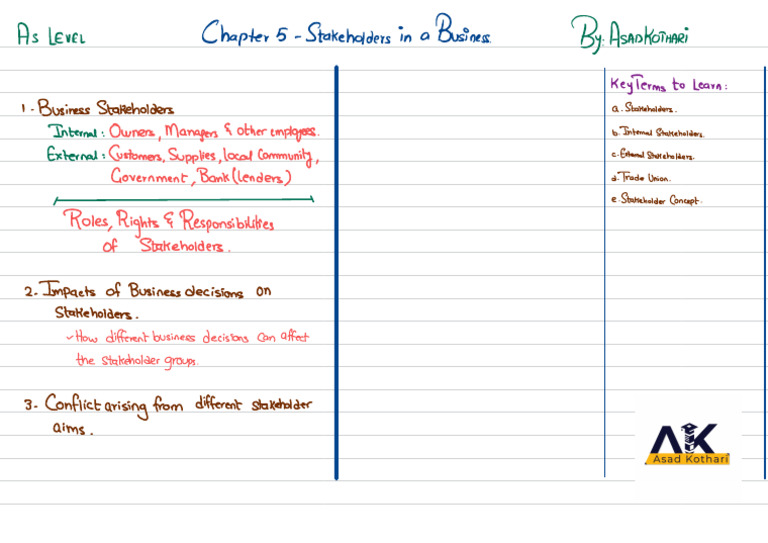 Understanding Business Stakeholders | PDF