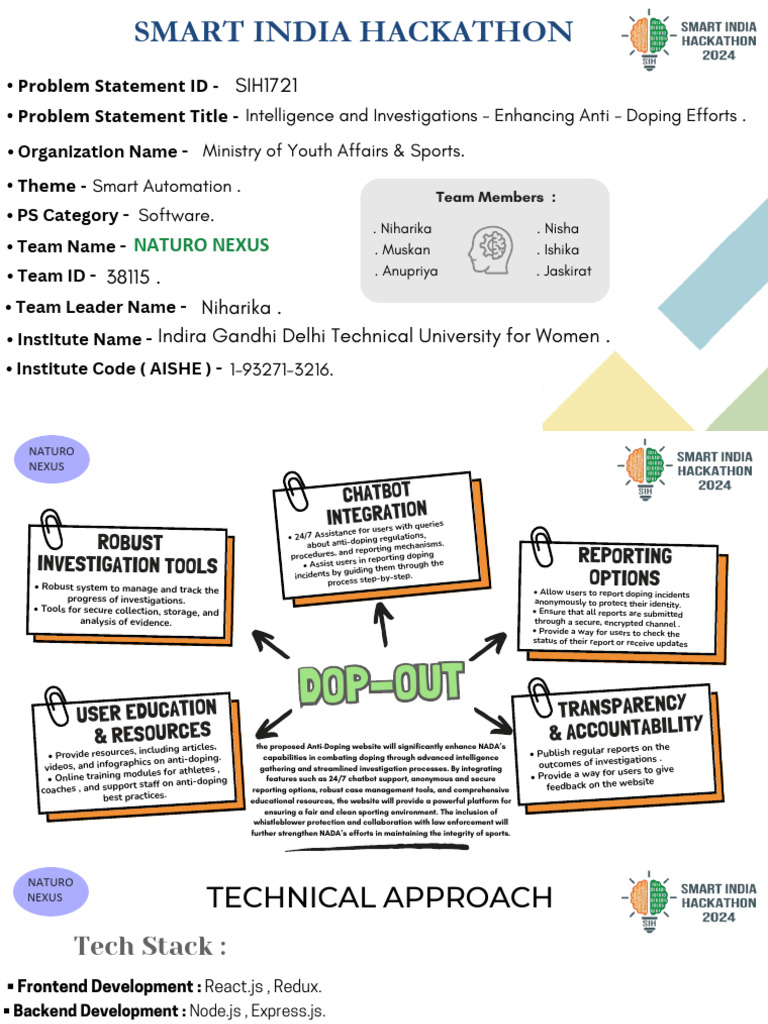 SIH 2024: Anti-Doping Website Proposal | PDF | Doping In Sport ...