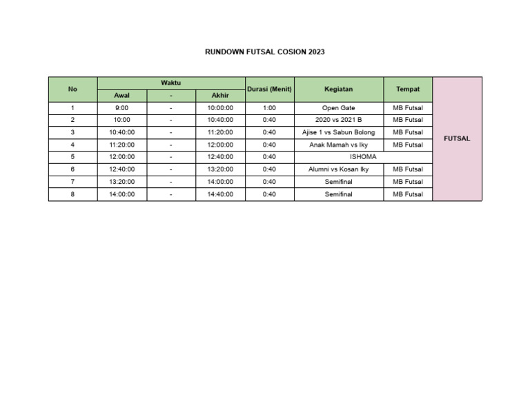 Rundown Futsal Cosion 2023 - Peserta | PDF