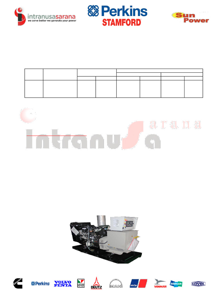 Perkins 45 Kva (1103a-33tg1) | PDF | Diesel Engine | Engines