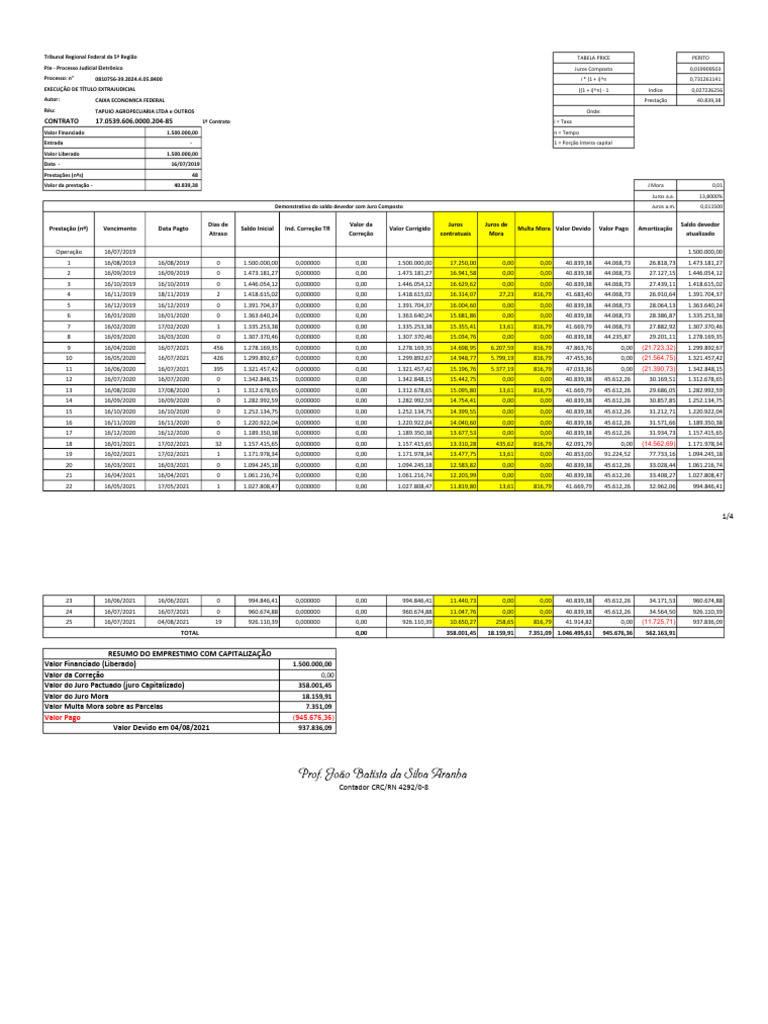 Cálculo Prof. Aranha - Planilhas - Contrato 1 1 Reneg. Do Contrato 1 2 ...
