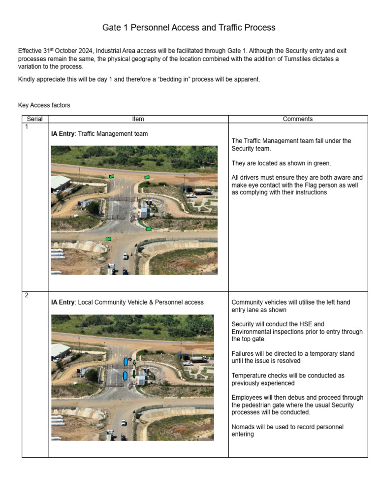 Gate 1 Personnel Access and Traffic Process | PDF | Traffic | Vehicles
