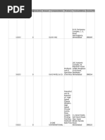HSN Codes Mapped For Material Codes - Electrical | PDF | Fluorescent ...