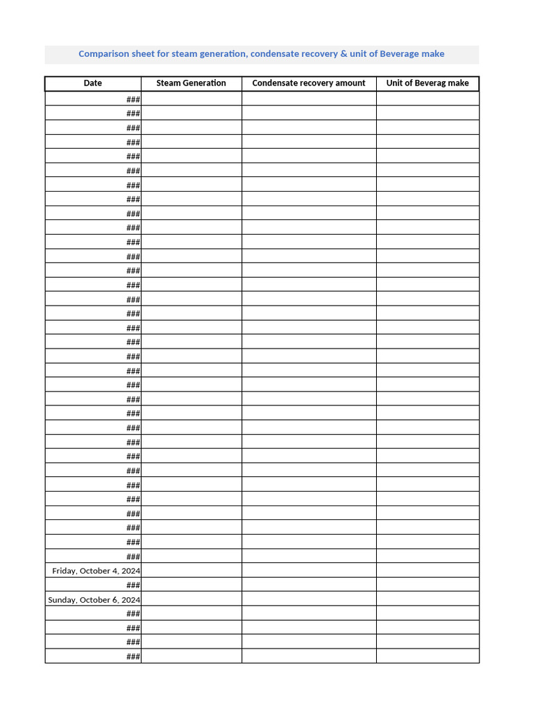 Calculation Sheet For Steam Generation, Condensate Recovery & Unit of ...