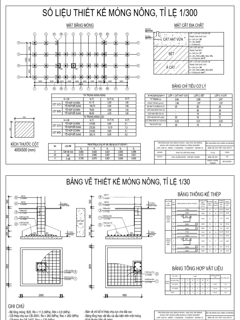 file mẫu cad-A3 (1.1) -đã gộp | PDF