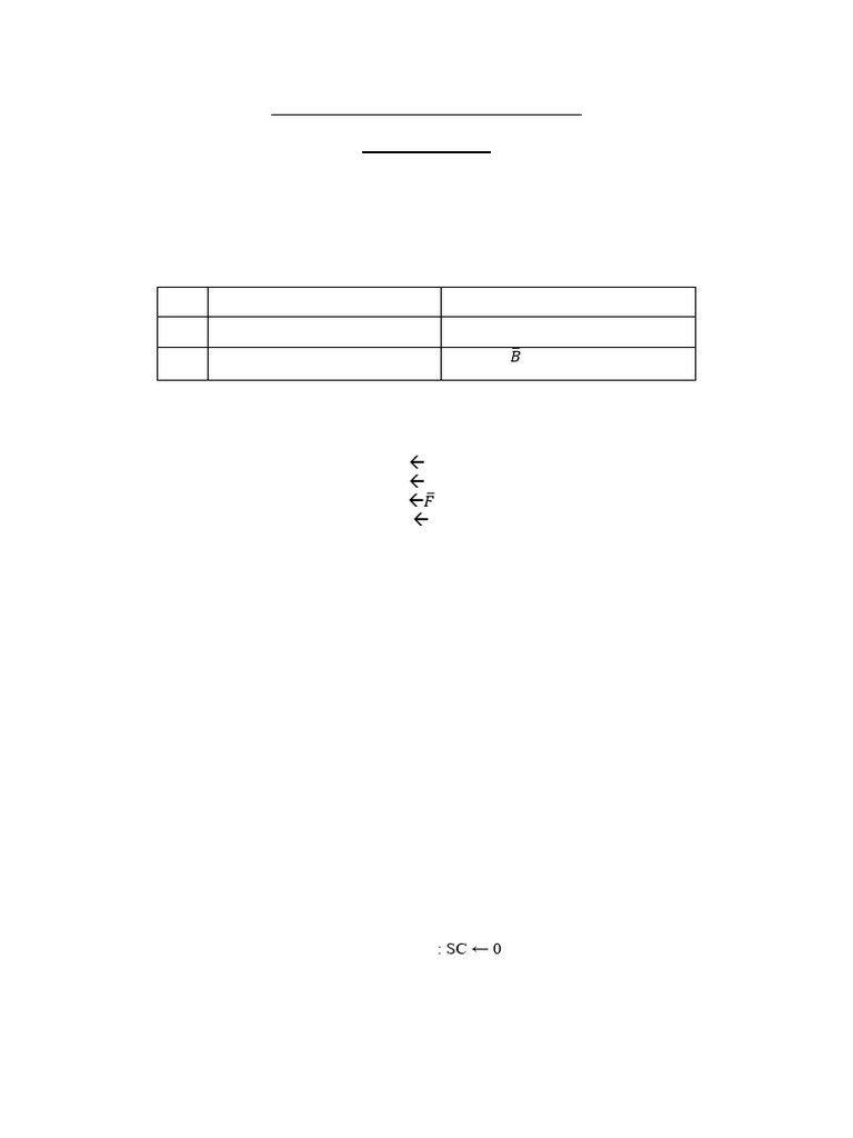 Computer Architecture Assignment | PDF | Computer Program | Programming
