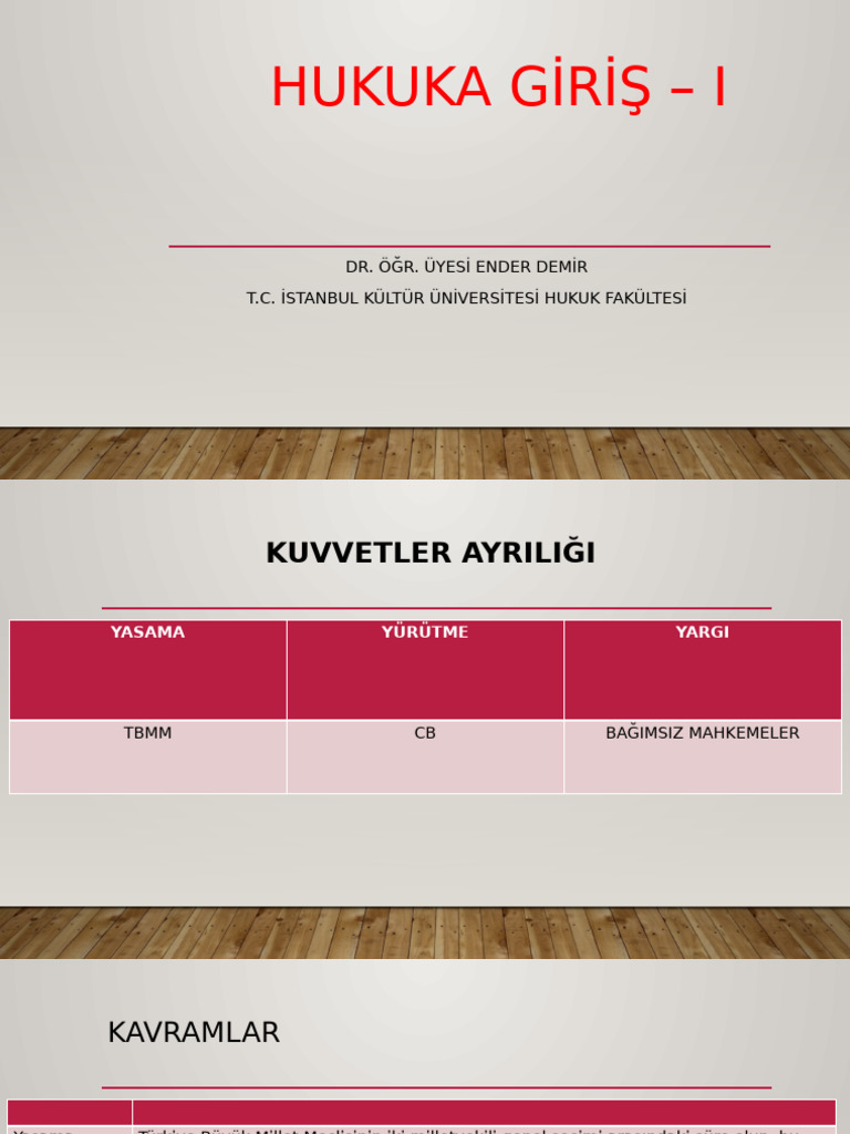 Hukuka Gi̇ri̇ş 3. Ders | PDF