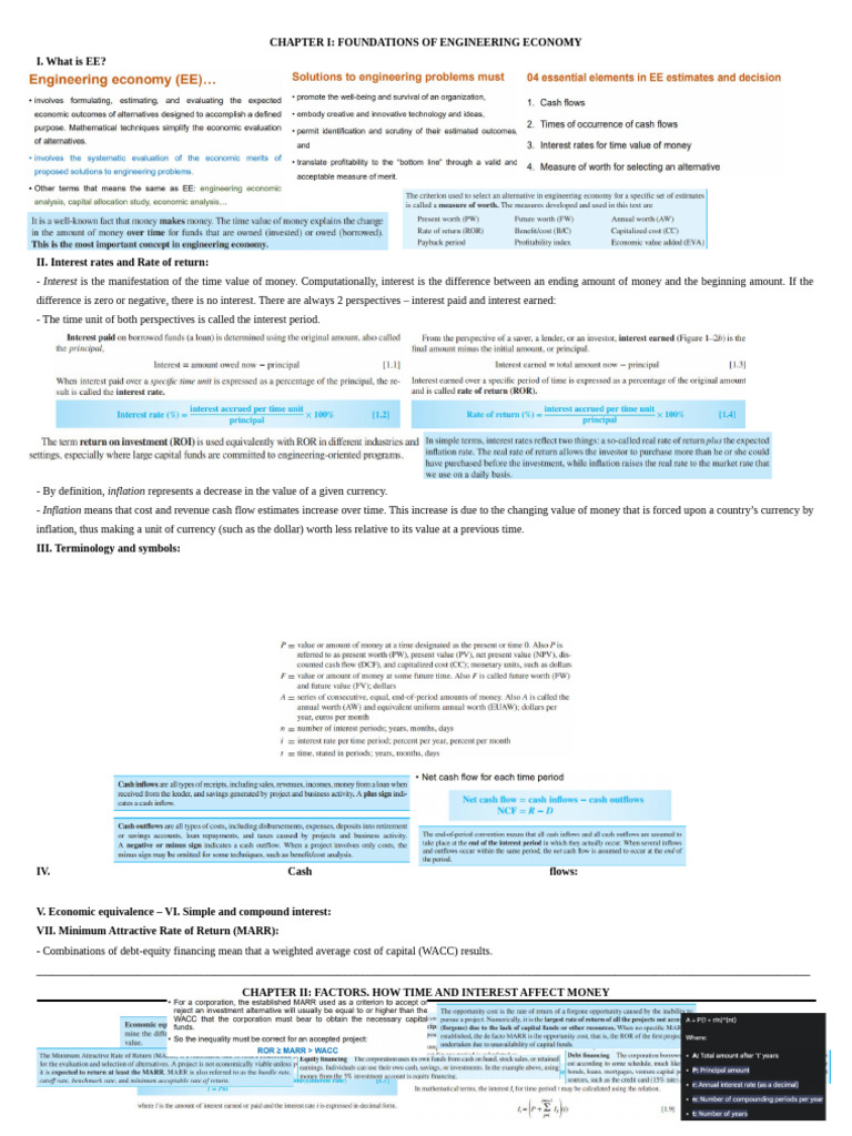 Cheatsheat Ee | PDF | Interest | Interest Rates