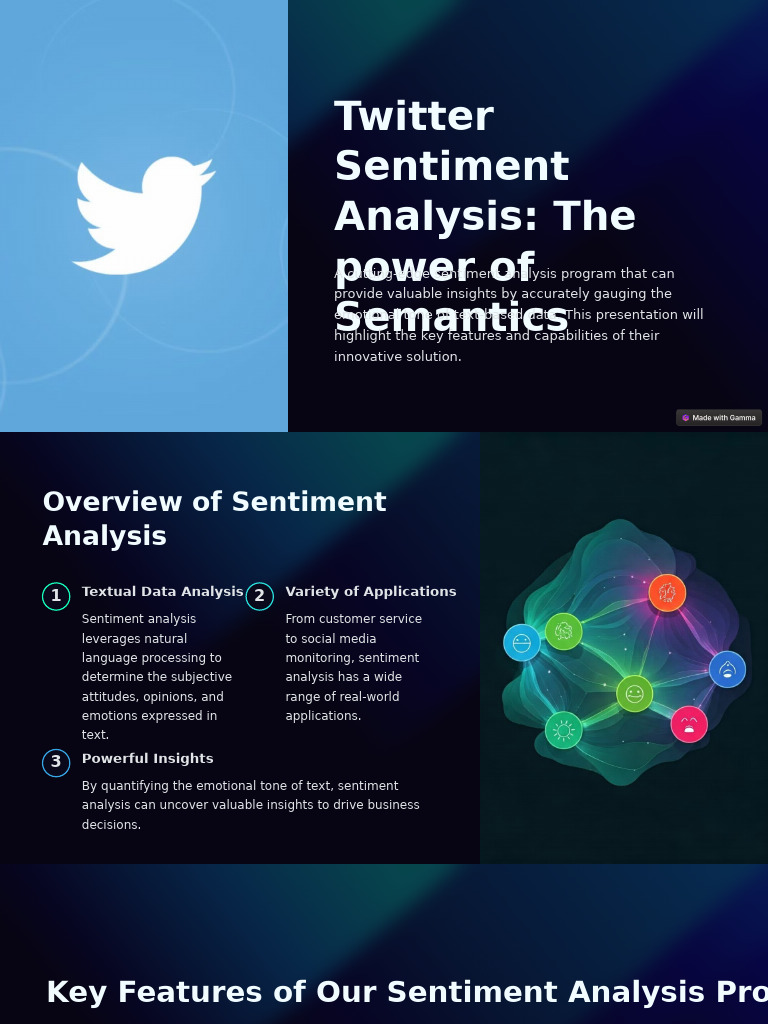 Twitter Sentiment Analysis The Power of Semantics | PDF | Machine Learning | Cognitive Science