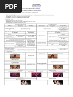 The Queen of Agoda (Silk Route - Ira Raman) - 1 . | PDF | Comics | Cartooning