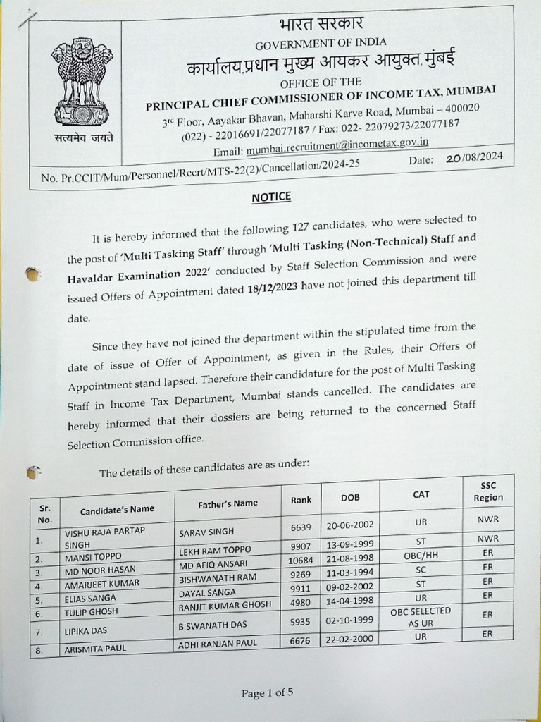Mts 22 2 Cancellation | PDF