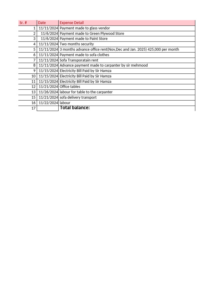 Expense Sheet1 | PDF