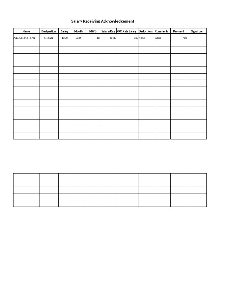 Salary Acknowledgement Format | PDF