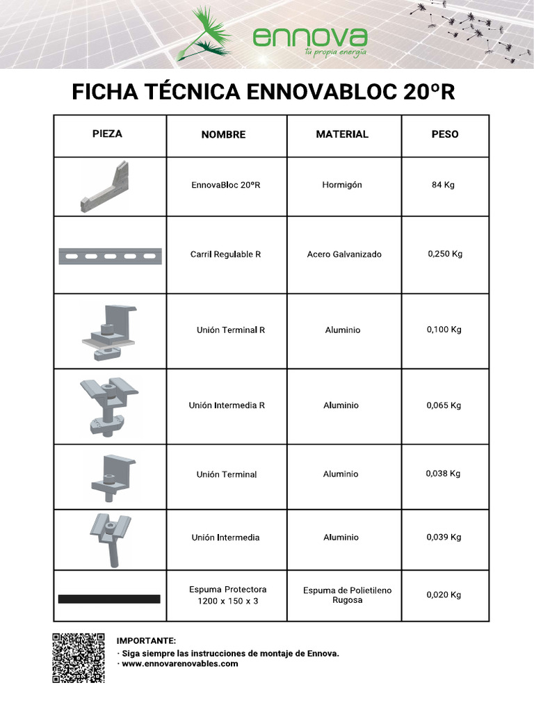 Ficha Tecnica EnnovaBloc 20R | PDF