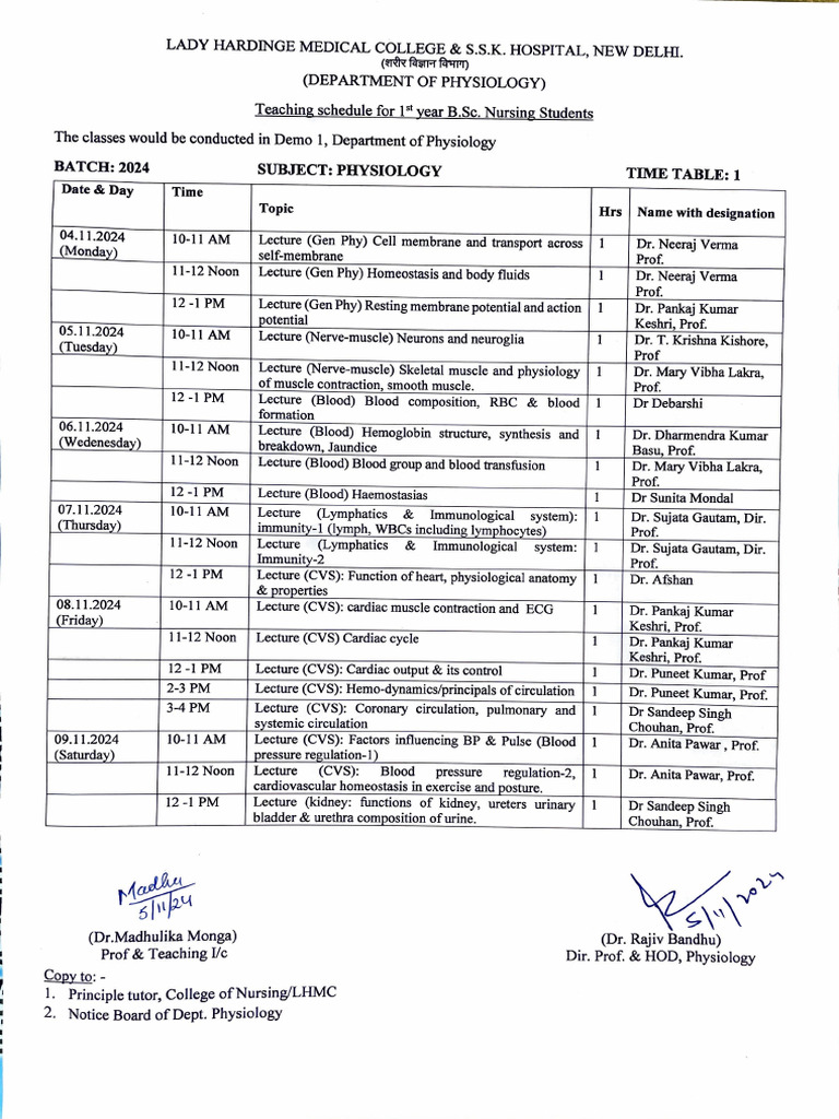 Nursing Batch 2024, Teaching Schedule | PDF | Digestion | Small Intestine