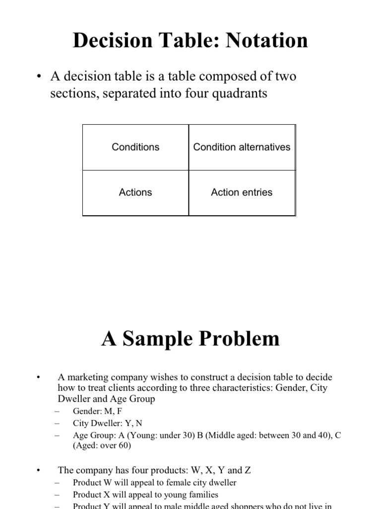 Decision Table Example - Is311 | PDF | Gender | Gender Studies