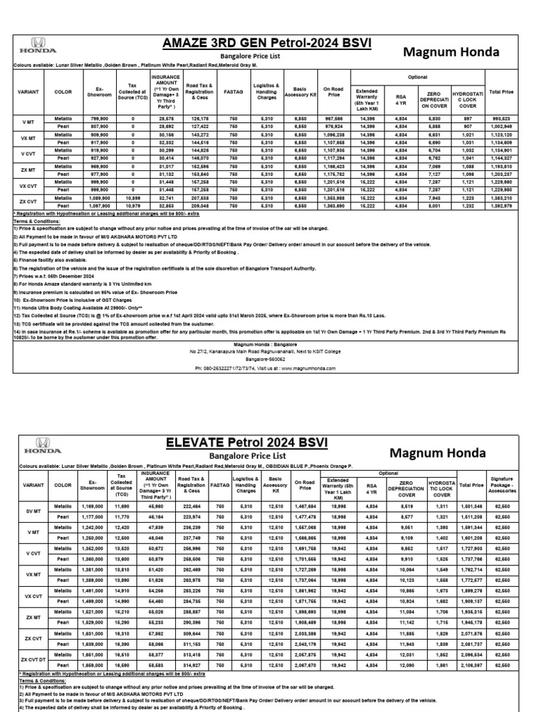 UPDATE PRICE LIST 05 12 2024 5th Year Upto 1 Lakh KM | PDF | Value ...