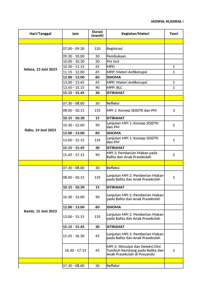 Contoh Jadwal TOT Metode Full Klasikal (Luring) | PDF