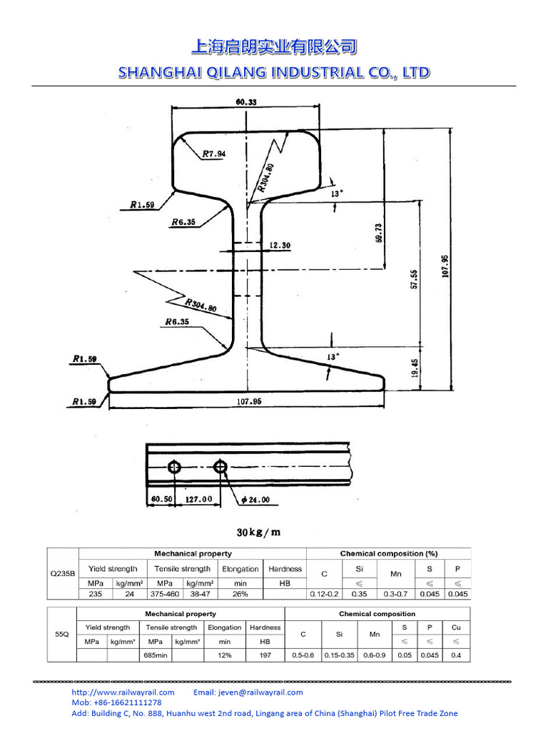 Profile Section of 30kg - S30 - ASCE60 - JIS 30A Railroad Steel Rail | PDF