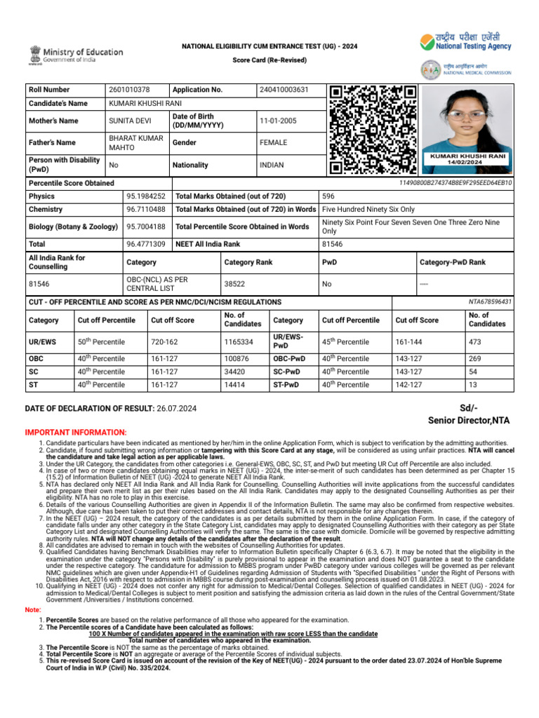 NEET Final Score Card | PDF