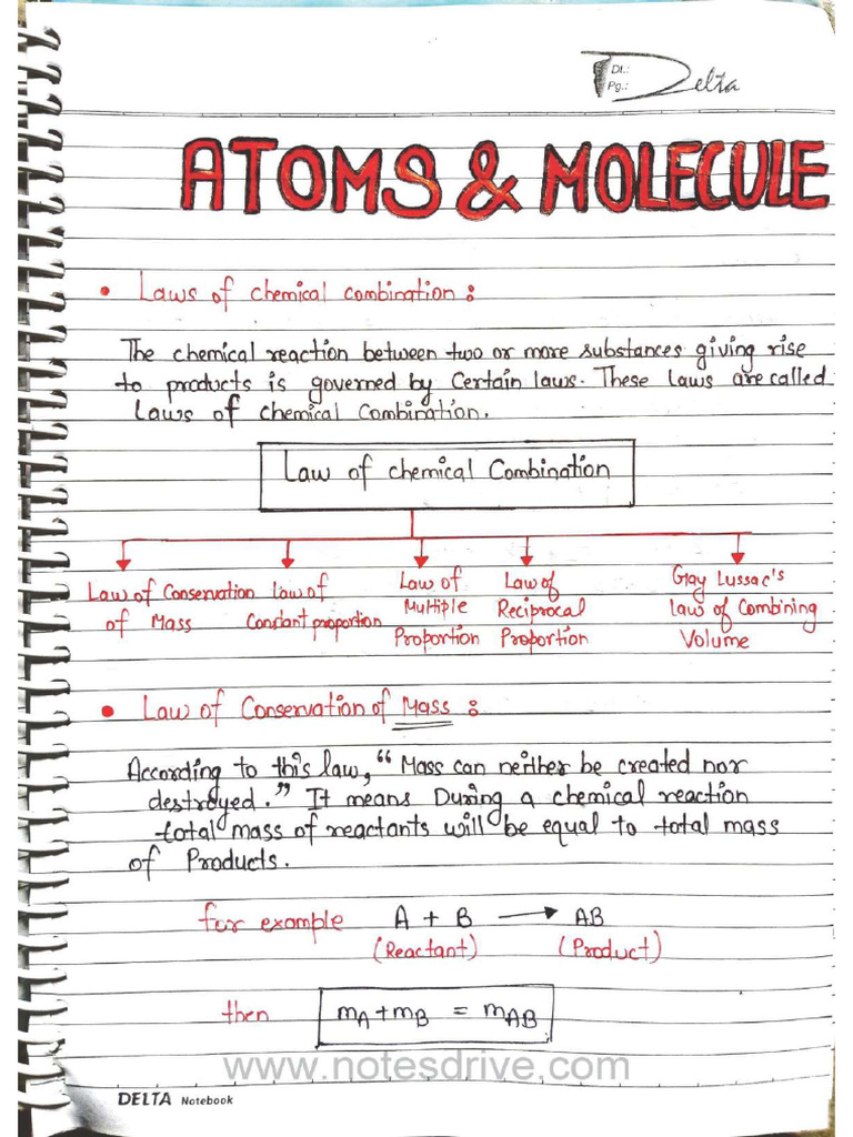 Chapter 3 Atoms - Molecules Class 9 Notes - Page - 01 Scaled | PDF