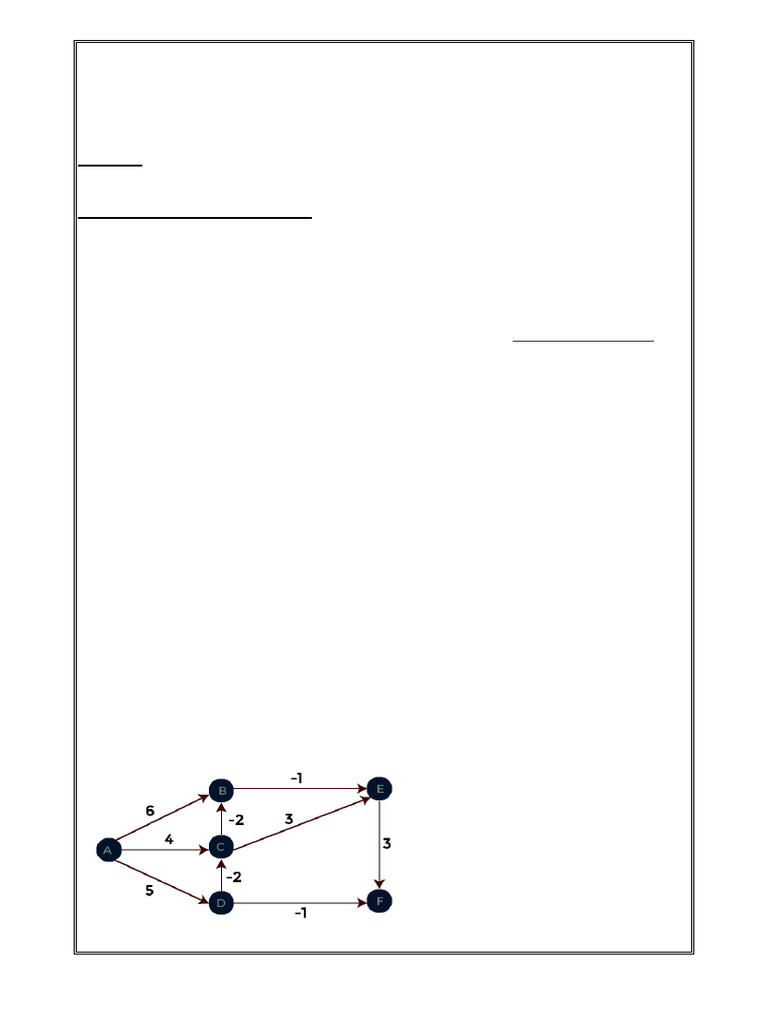Unit 3 Shortest Path Pdf Applied Mathematics Algorithms And Data