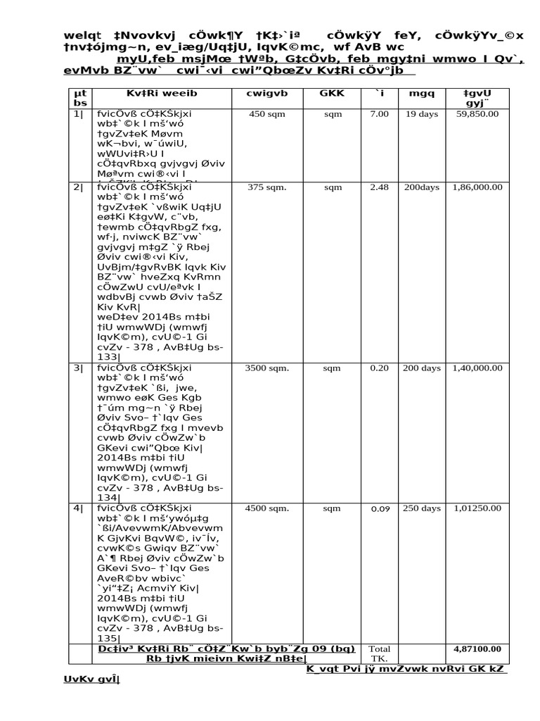 Estimate Swiping Final I1 Fibal 24y | PDF