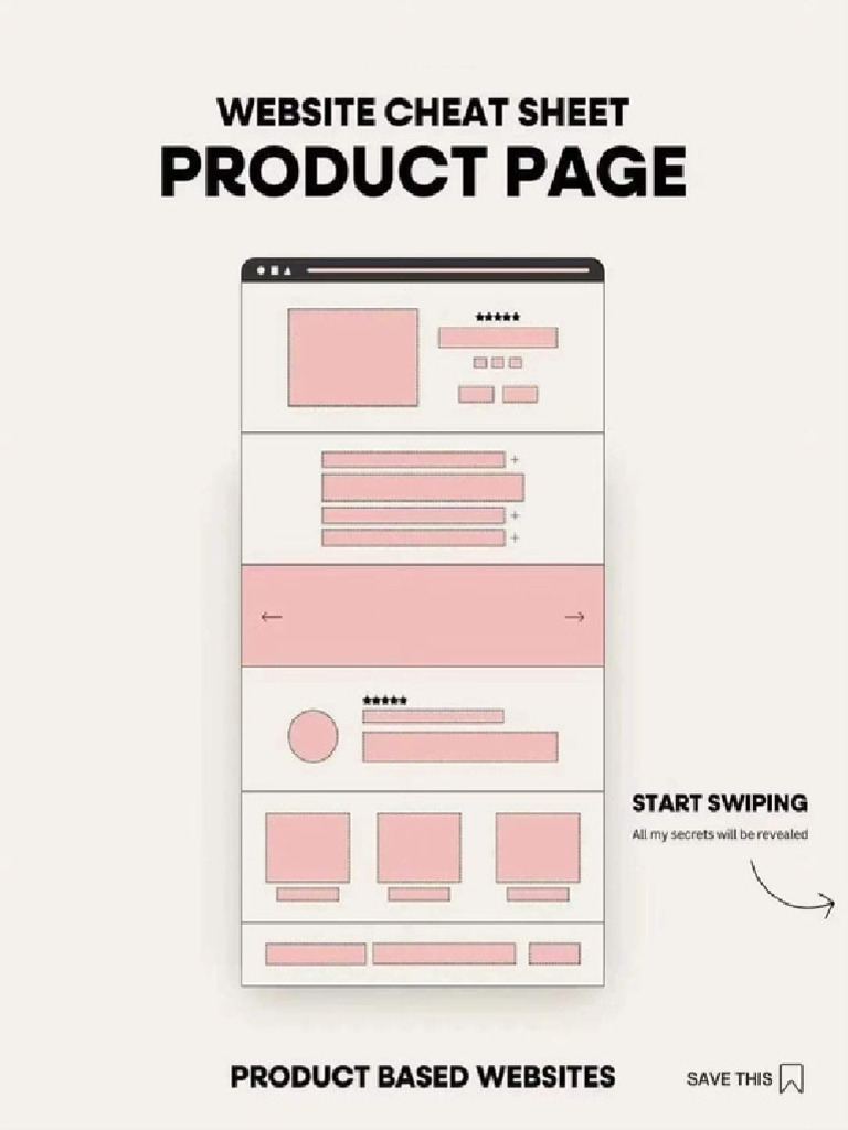 Wireframing | PDF