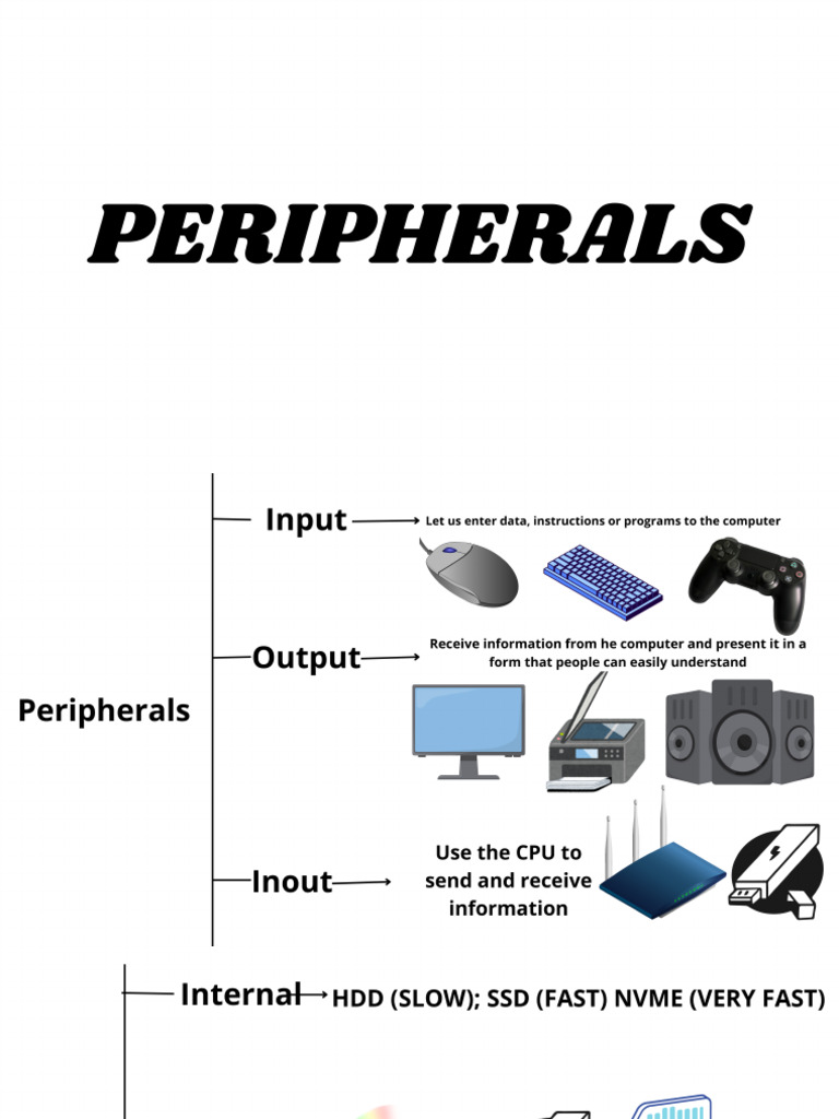 Peripherals PDF | PDF