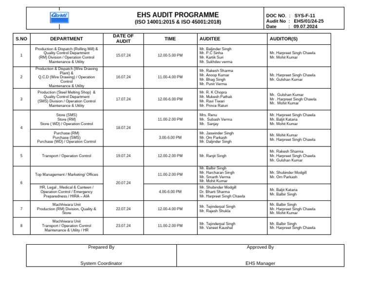 Internal EHS Audit Program - July-24 | PDF