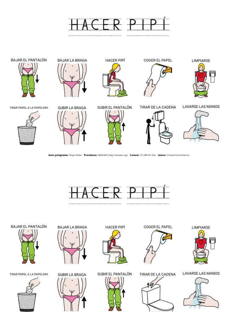 secuencia_baño_niña | PDF