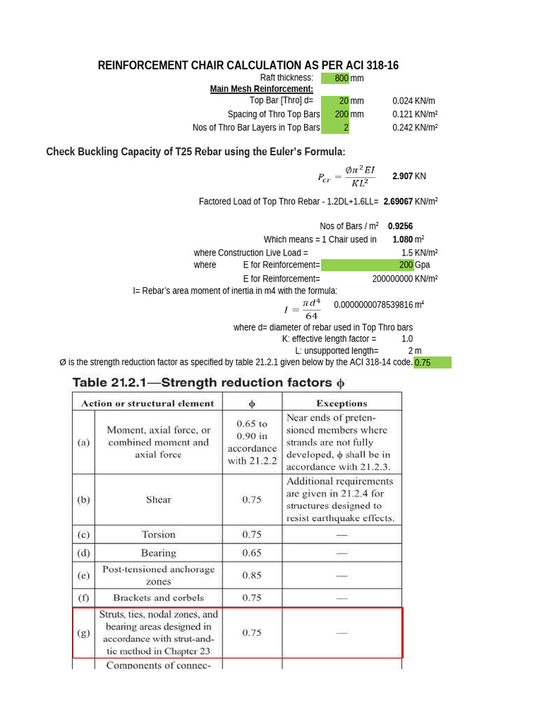 Chair Calculation For Mat As Per IS Code/ACI Code | PDF