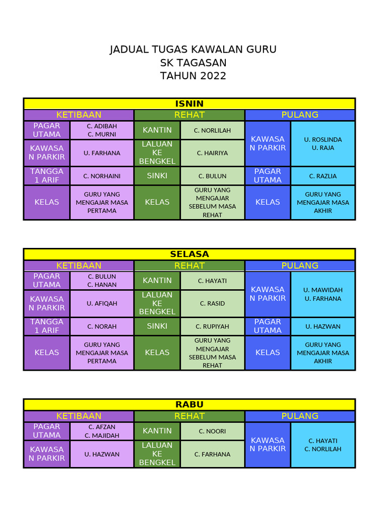Jadual Tugas Kawalan Guru | PDF