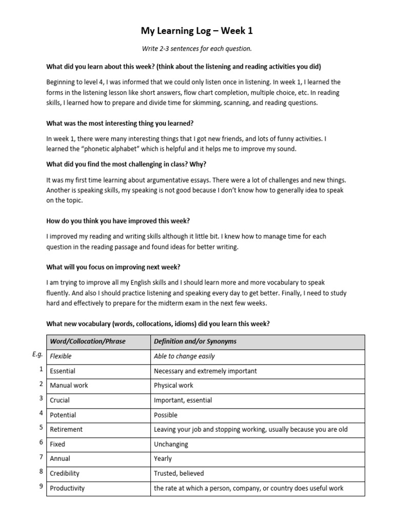 Week 1 Learning Log | PDF | Vocabulary | Human Communication